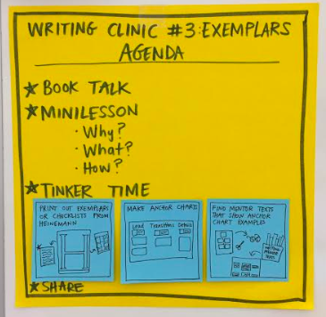 Writing Clinic #3: Exemplars – A SEA OF TALK